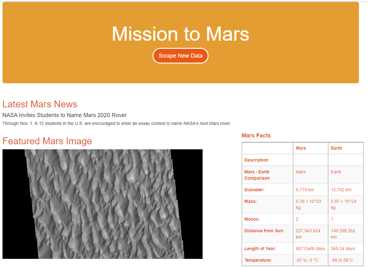 GitHub - Takomochi/Mission-to-Mars