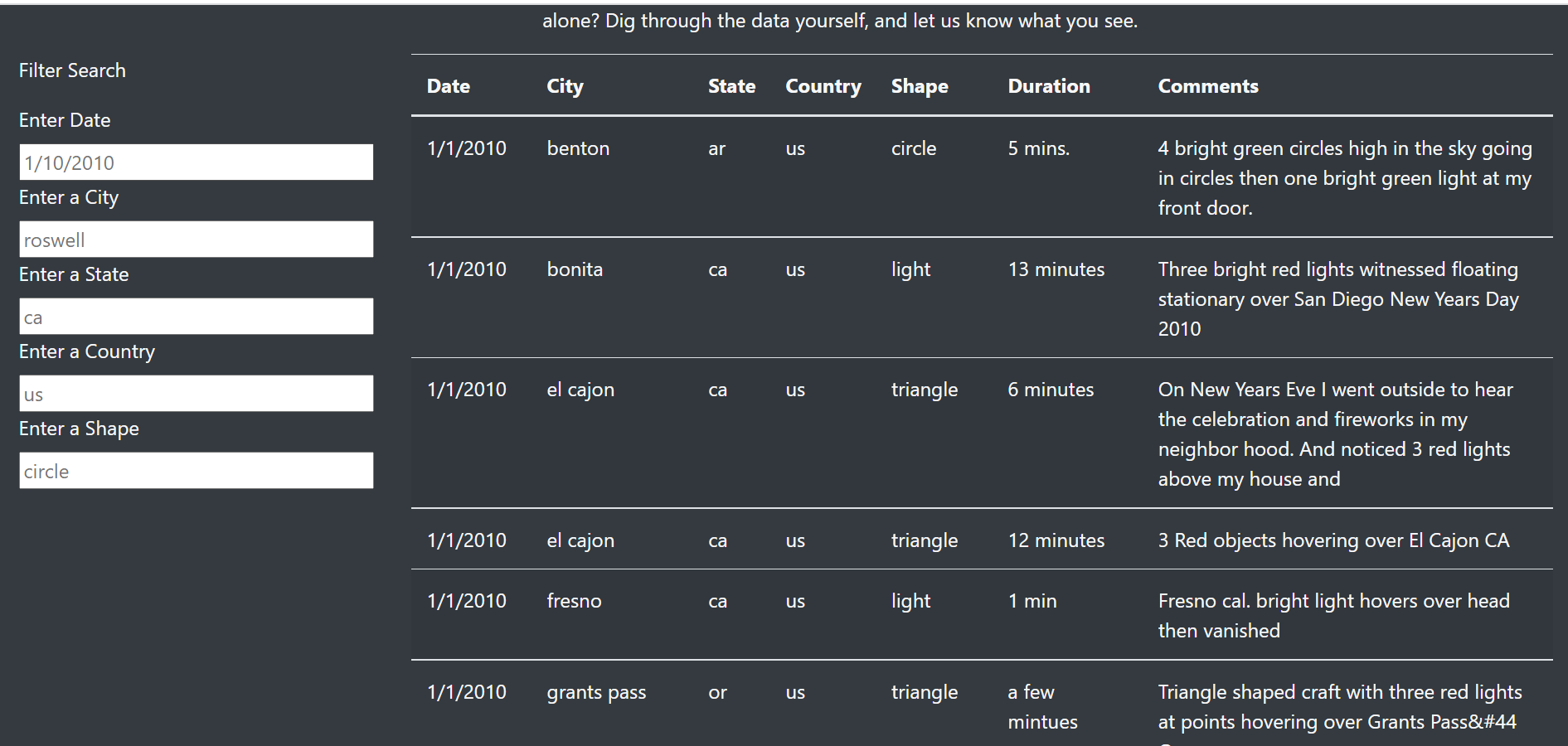 GitHub - Takomochi/UFOs