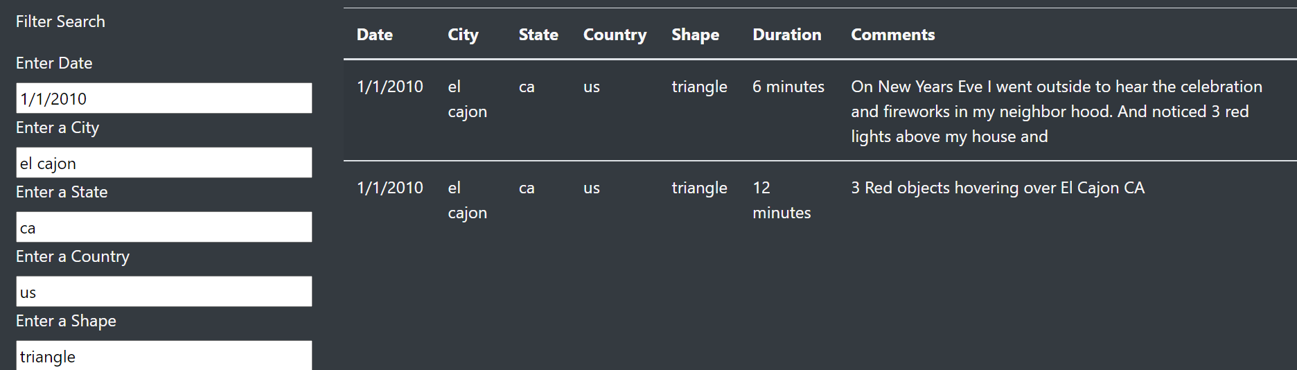 GitHub - Takomochi/UFOs