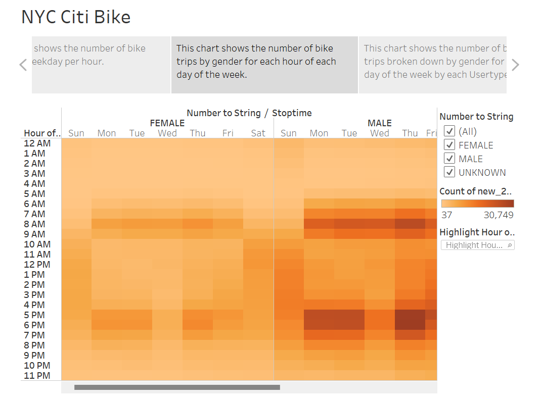 GitHub - Takomochi/bikesharing