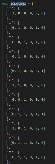 GitHub - jms22lcg27/VibrationBrailleApp: 시각장애인을 위한 진동점자앱