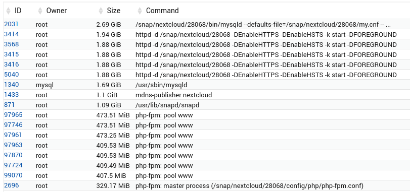 MySQL DB Taking up a lot of space - how can I connect to it to see details and clear it out ...