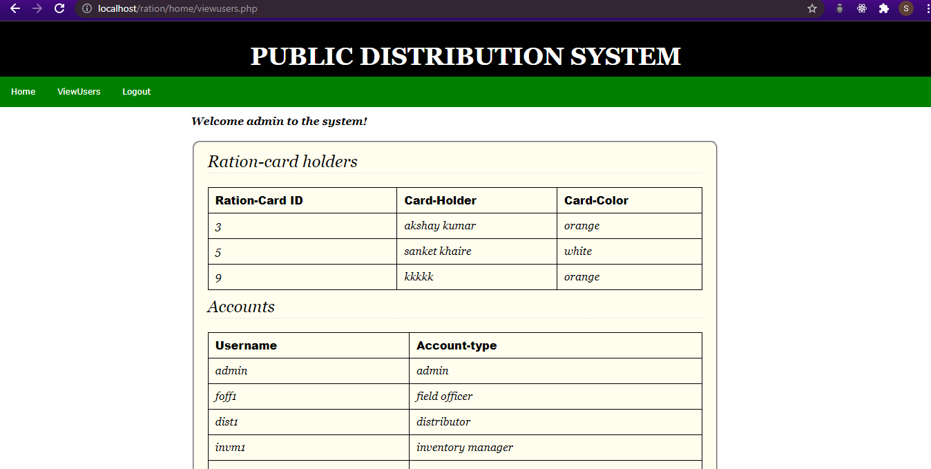 GitHub - aakankshabirajdar22/PHP-Project