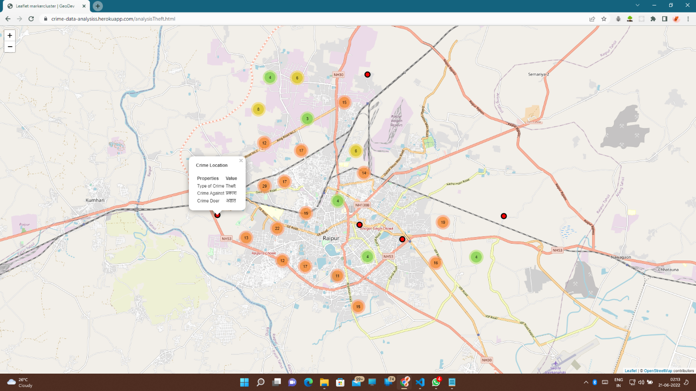 GitHub - meraj-007/Crime-Data-Analysiss