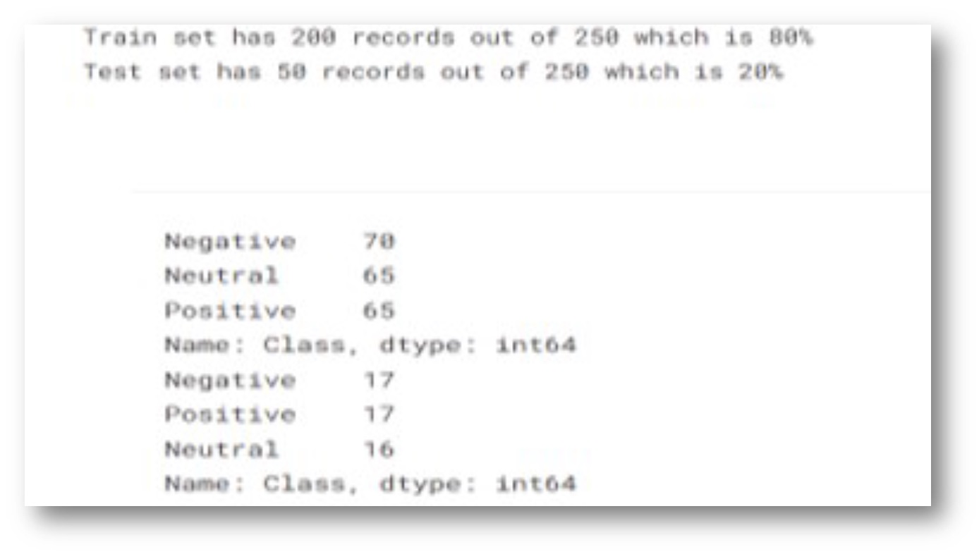 GitHub - VandanaKumari18/Inconsistency-in-Textual-and-Speech-Sentiments