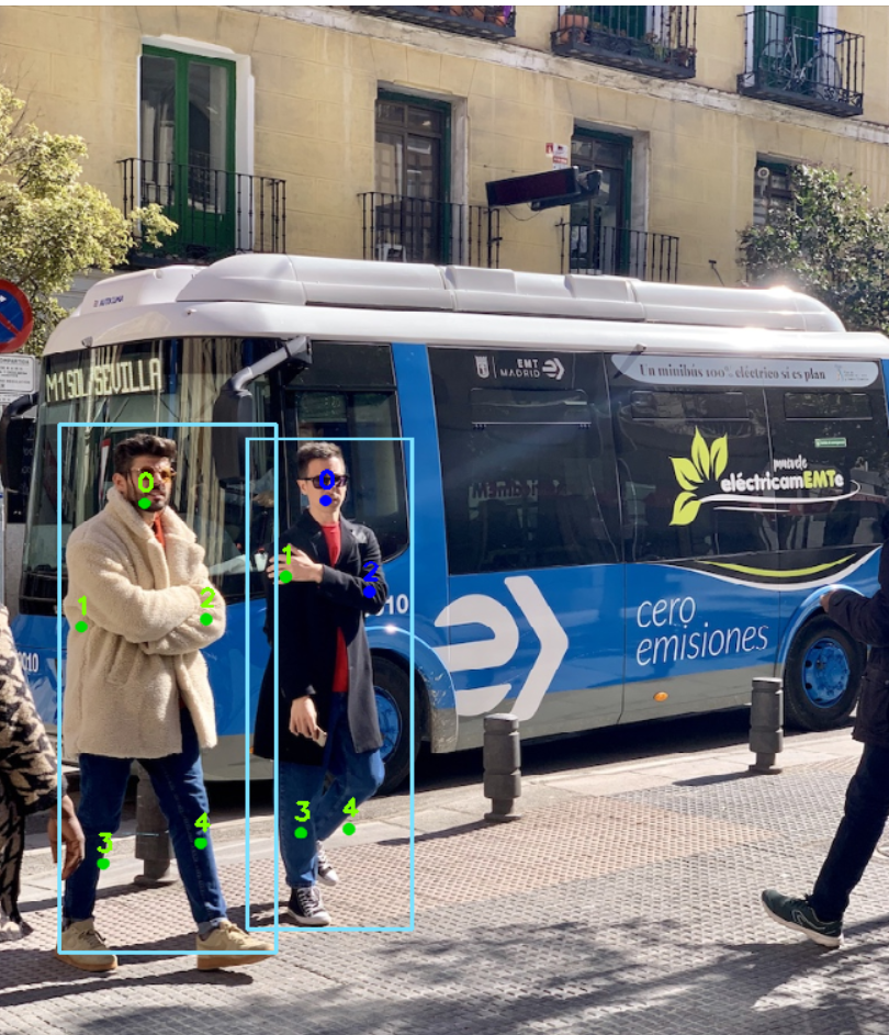 Pose Estimation Custom Dataset · Issue #2117 · ultralytics/ultralytics ...