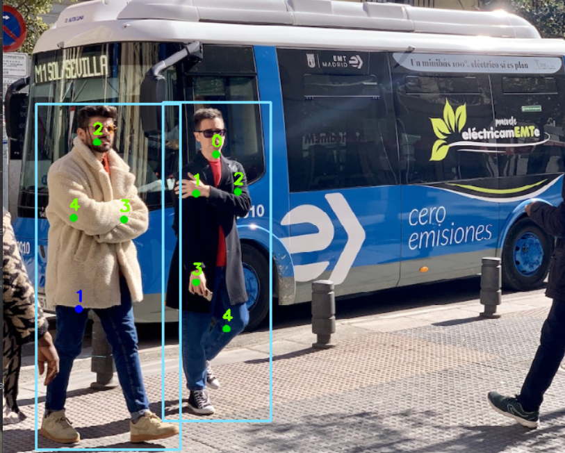 Pose Estimation Custom Dataset · Issue #2117 · ultralytics/ultralytics ...