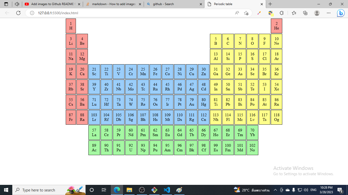 image · Issue #1 · Zag5A6167/My-Periodic-Table · GitHub