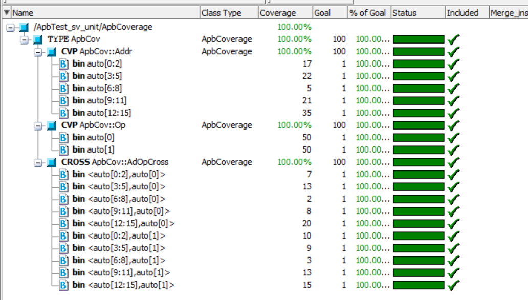 Github Sohanchatterjee06 Apbprotocol
