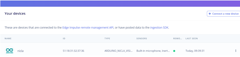 GitHub - abhinay12890/Hard-HAT-Detection