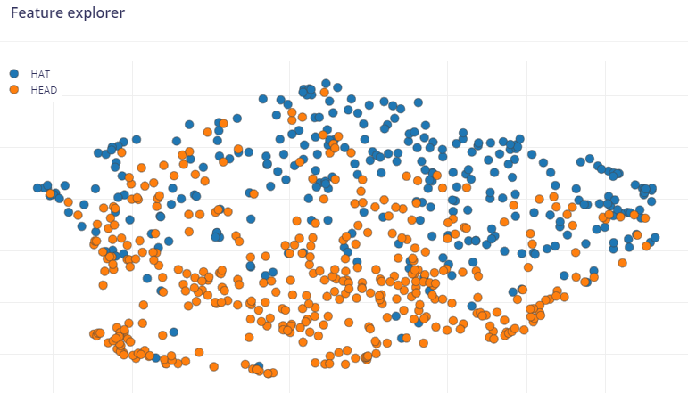 GitHub - abhinay12890/Hard-HAT-Detection: Hard Hat Detection on Arduino ...