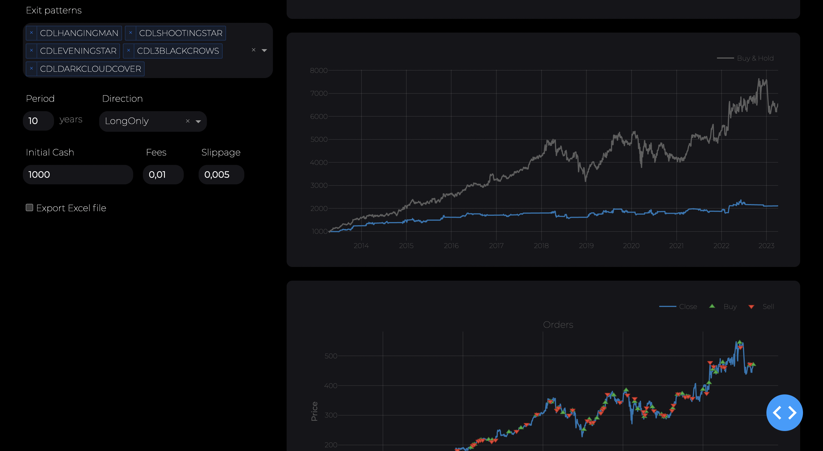 GitHub - Yannkrautz/Python-Plotly-Dash-Candlestick-Patterns-Dashboard