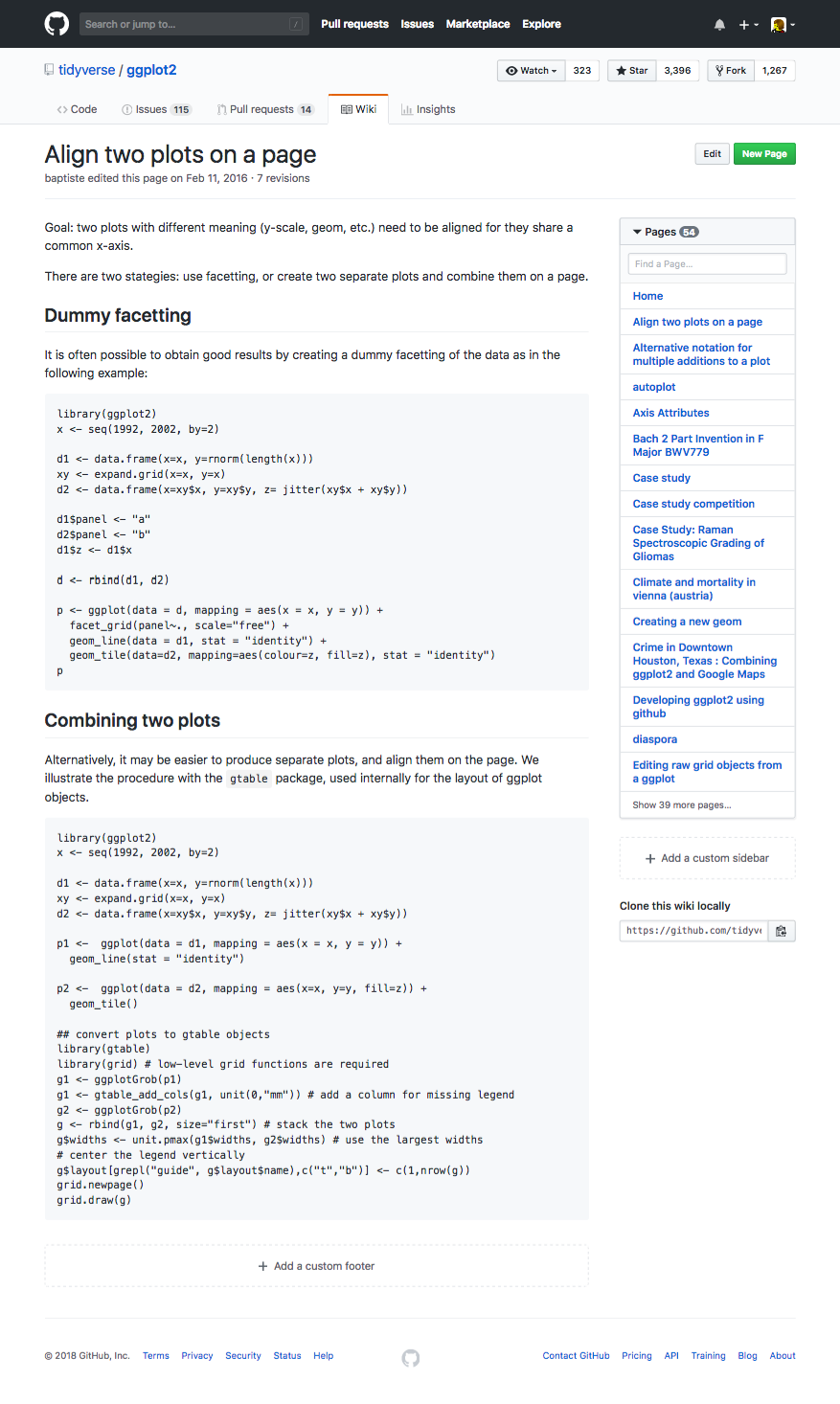 Deprecated wiki still looks active and is attracting Google hits · Issue #2951 · tidyverse ...