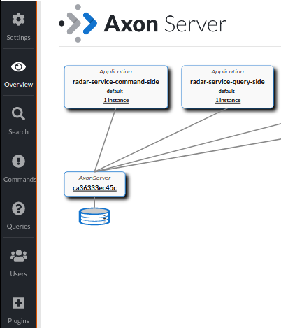 GitHub - Abdenaser/incidentManagementSystem