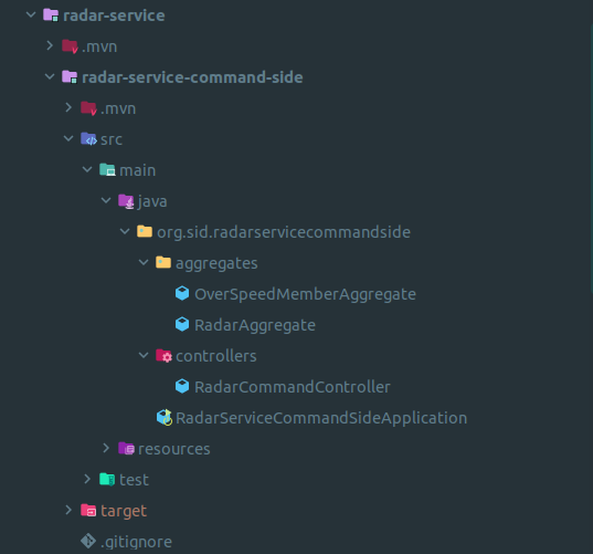 GitHub - Abdenaser/incidentManagementSystem