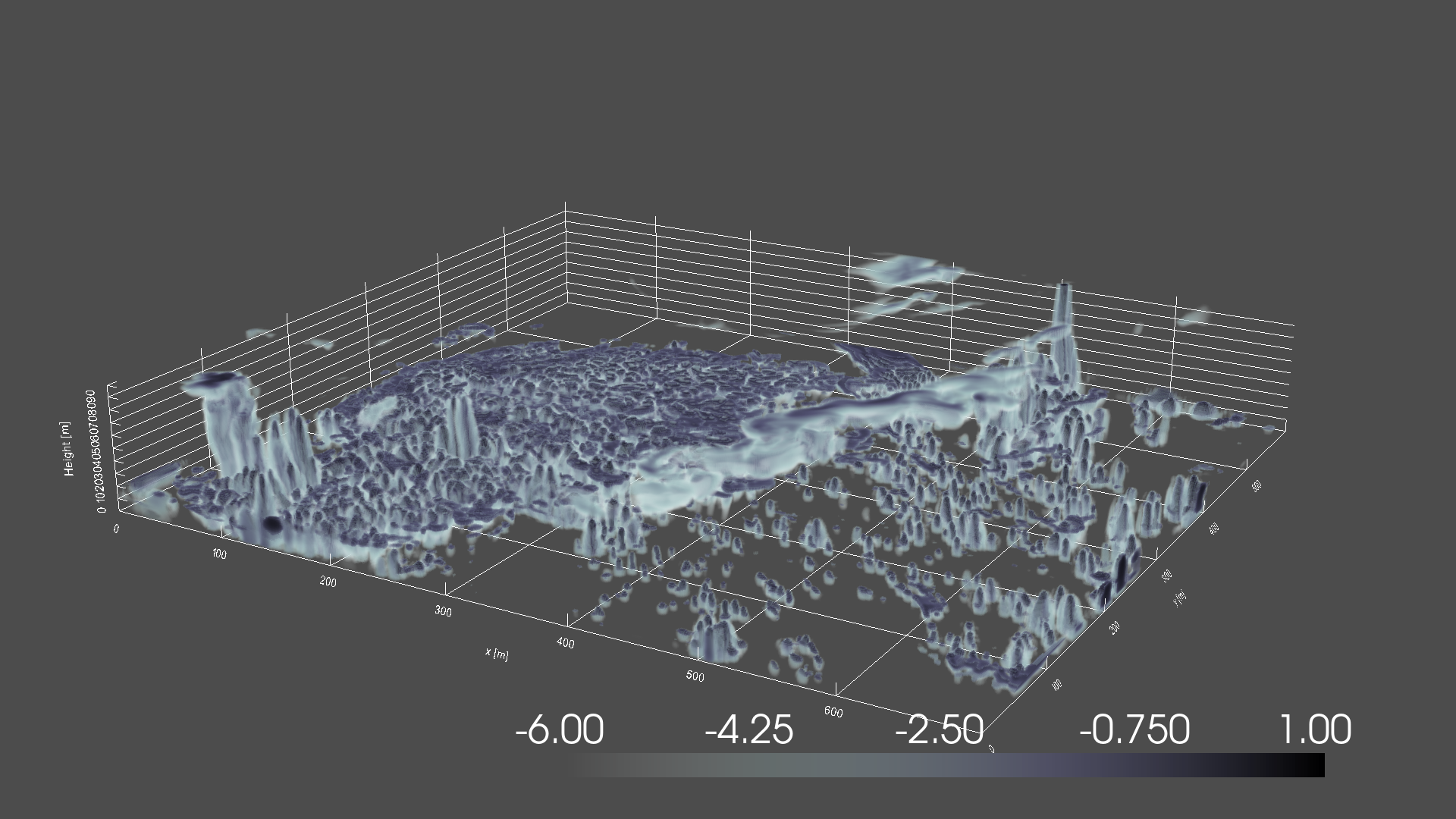 Issues with 3D volume rendering of simulated cloud field · pyvista ...