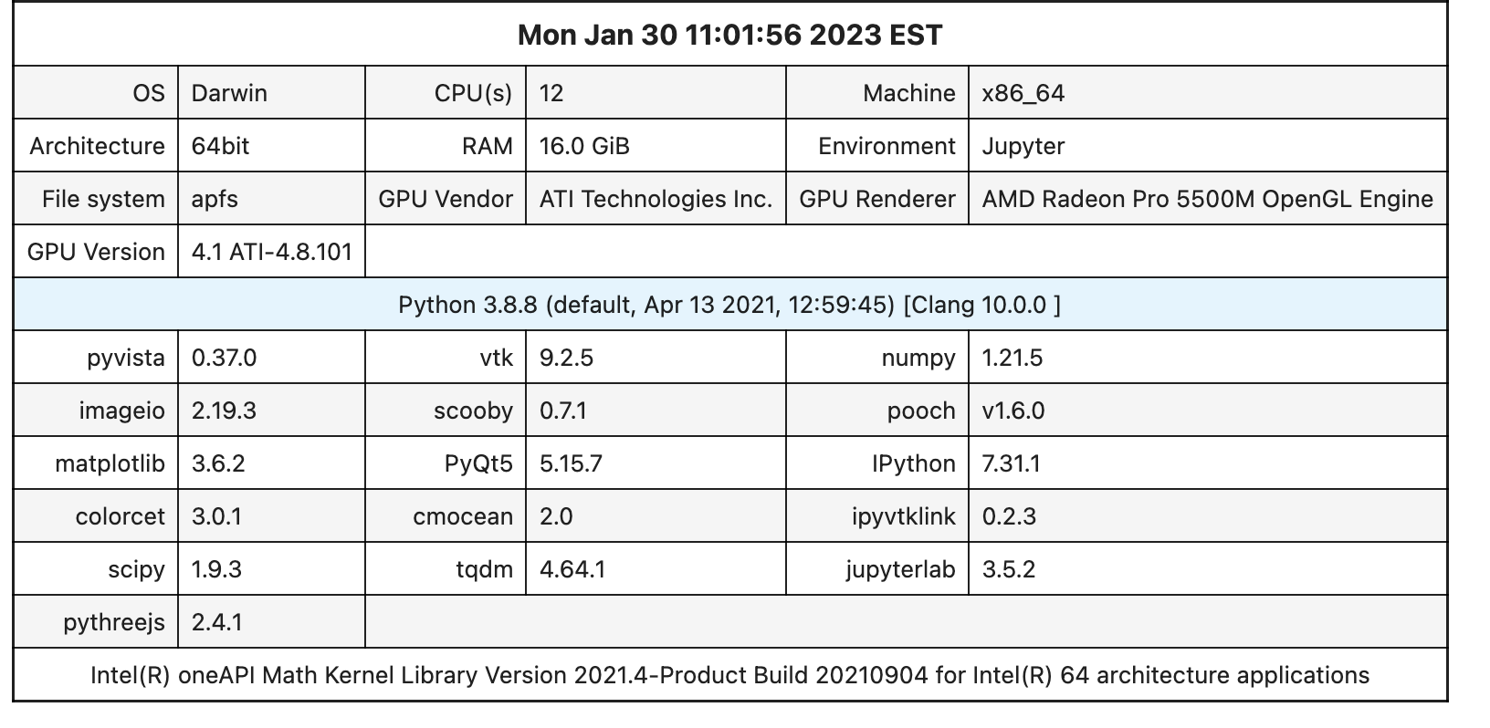 Issues with 3D volume rendering of simulated cloud field · pyvista ...