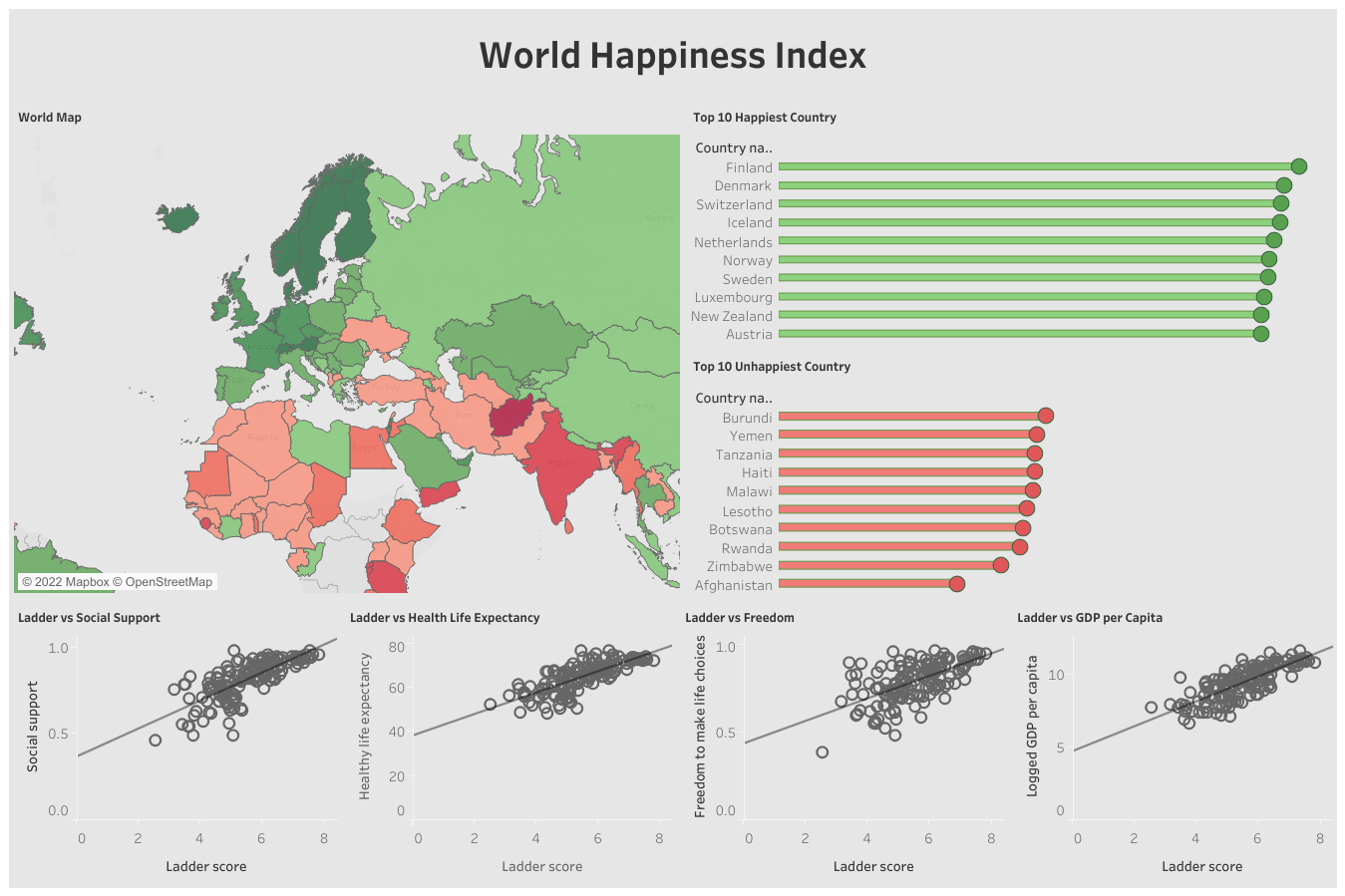 GitHub - FikretOguzhan/Happiness-Index-Dashboard-Tableau: 2021 ... GitHub - FikretOguzhan/Happiness-Index-Dashboard-Tableau: 2021 ...
