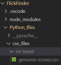 GitHub - En-Droide/FlickFinder: Python Movie Recommendation System project