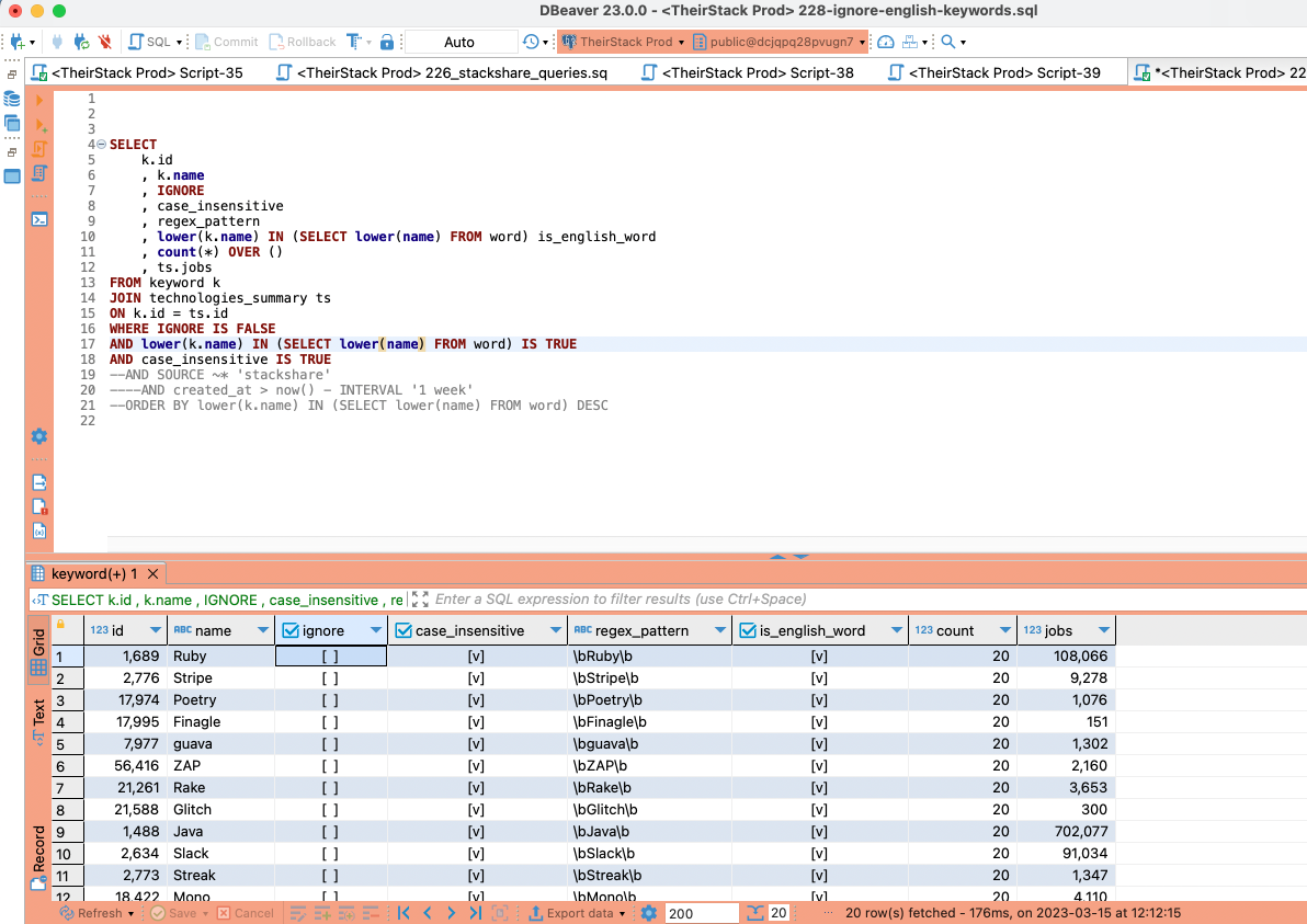 Query Is Read Only In Dbeaver 23 0 0 But Editable In 22 2 2 · Issue