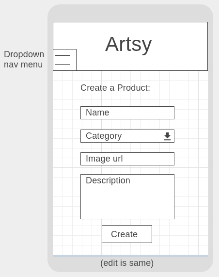 GitHub - stefanie-nussbaum/artsy