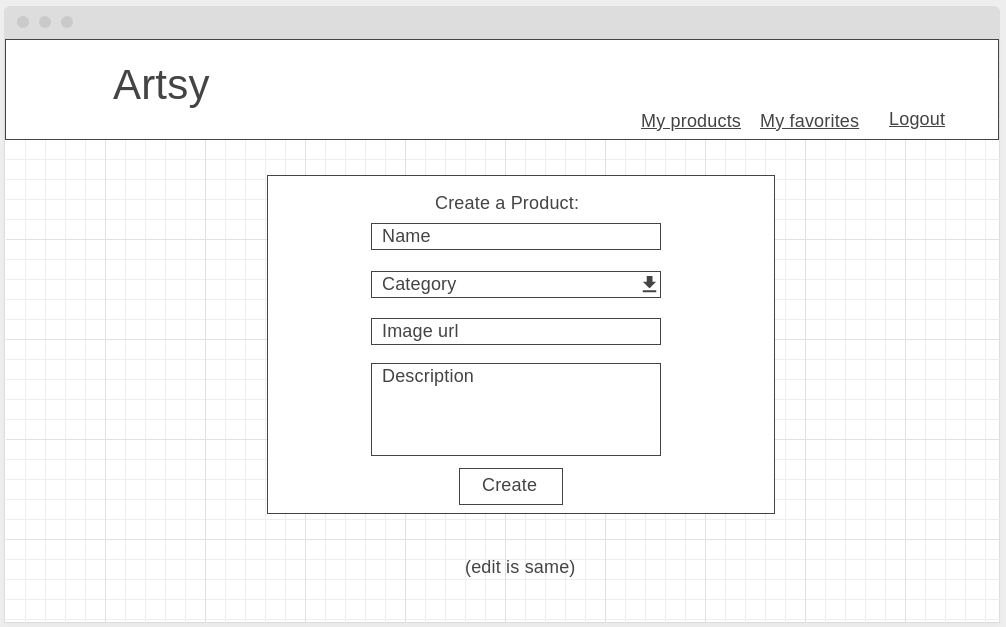 GitHub - stefanie-nussbaum/artsy
