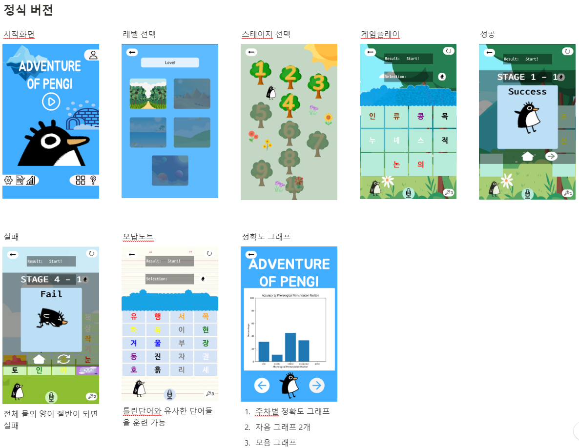 GitHub - ICCAS2023Germany/Pengi: 쉐이더 적용하기 위해 새로 생성한 레퍼지토리