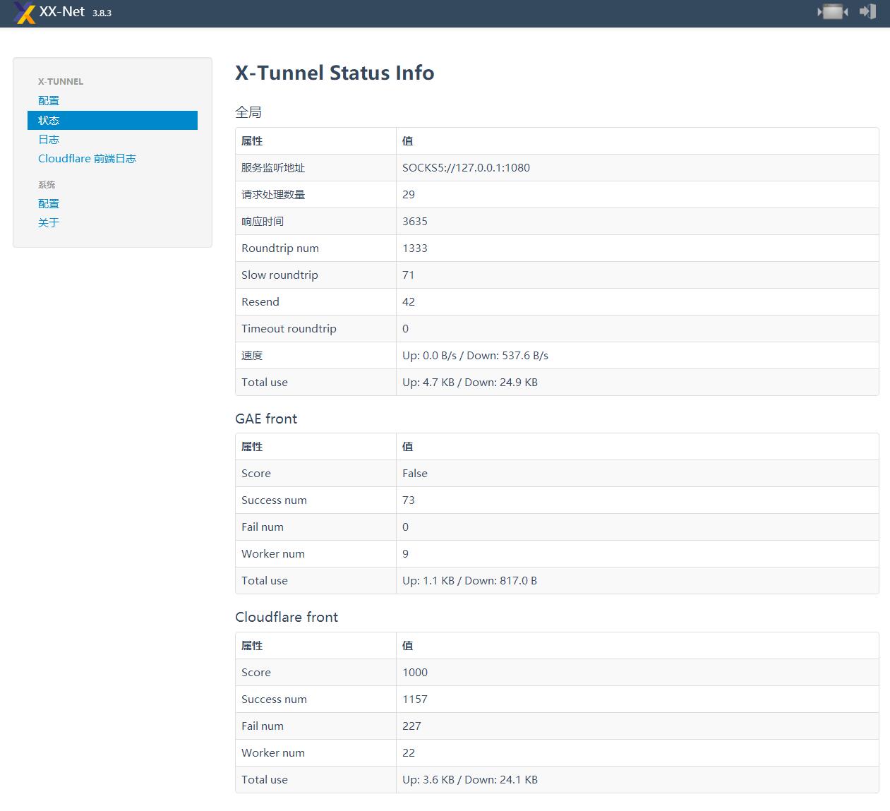 X-TUNNEL能登录，打不开其他网页，响应时间47015， · Issue #8694 · XX-net/XX-Net · GitHub