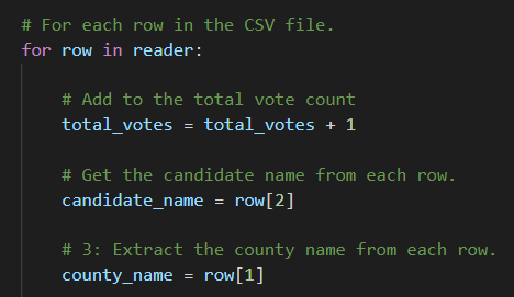 GitHub - racvbs/Election_Analysis