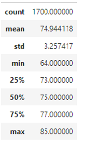 GitHub - racvbs/surfs_up