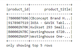 GitHub - racvbs/Amazon_Vine_Analysis