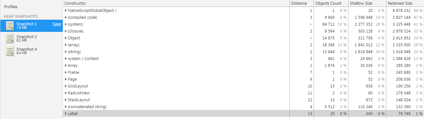 Memory Leak from RLV · Issue #6234 · NativeScript/NativeScript · GitHub