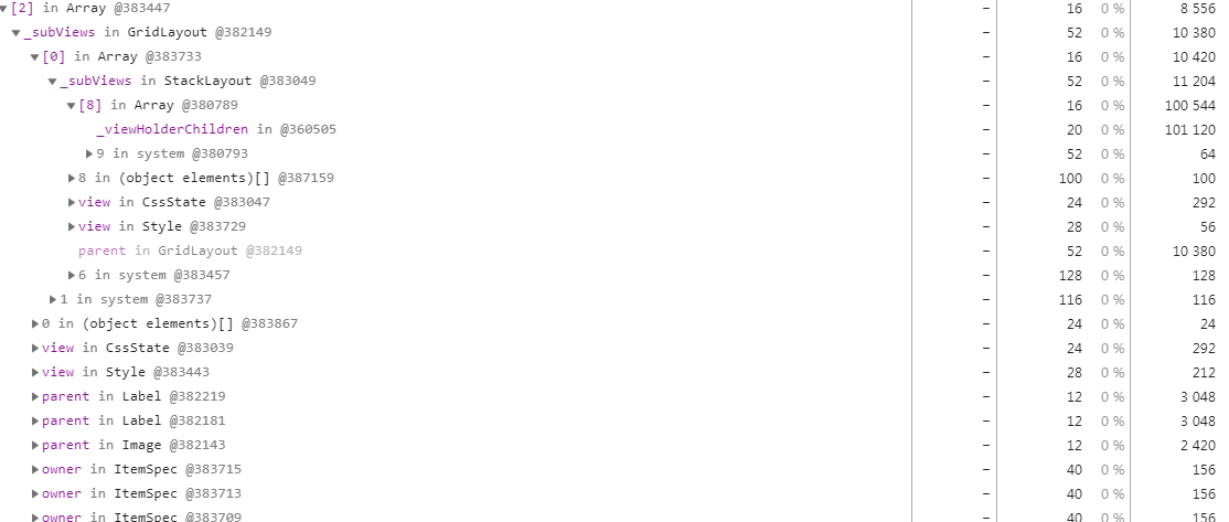 Memory Leak from RLV · Issue #6234 · NativeScript/NativeScript · GitHub