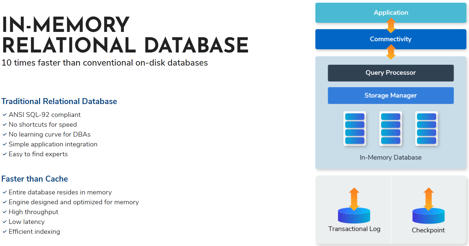 Github Altibasealtibase Enterprise Grade Open Source Database