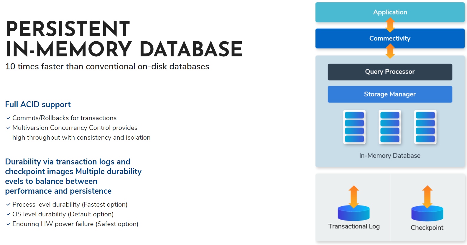 Github Altibase Altibase Enterprise Grade Open Source Database