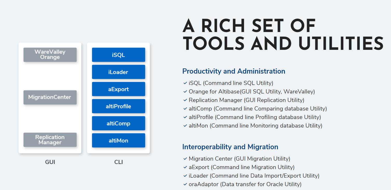 Github Altibase Altibase Enterprise Grade Open Source Database