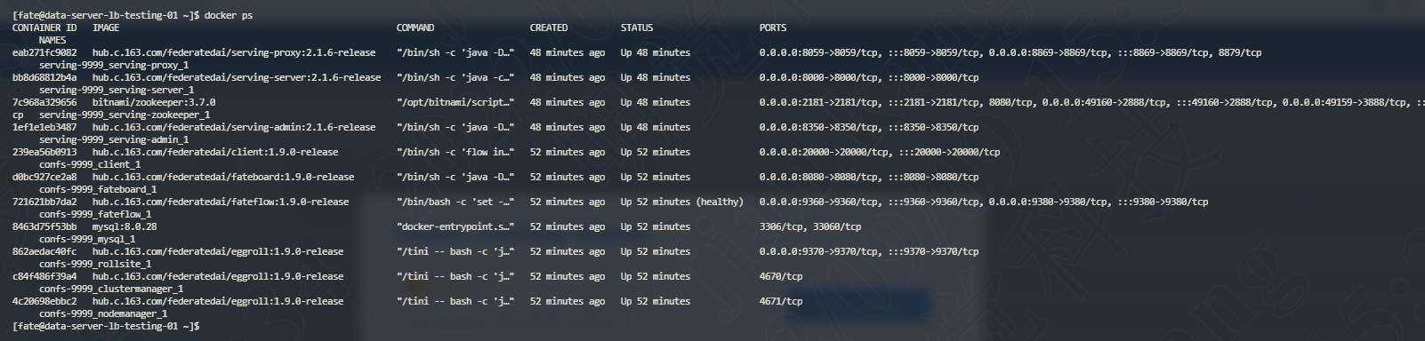 docker-compose 部署集群，serving-admin报错 · Issue #750 · FederatedAI/KubeFATE ...