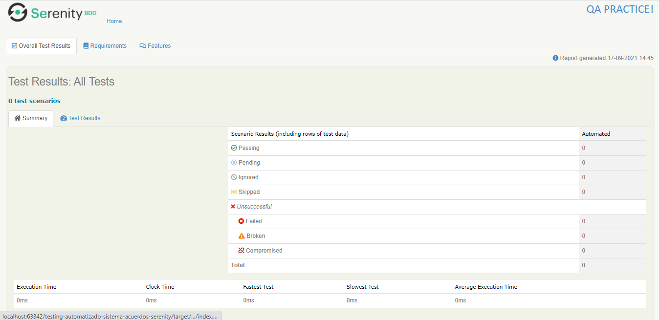 Blank reports when running mnv clean verify (index.html) · Issue #2557 · serenity-bdd/serenity ...