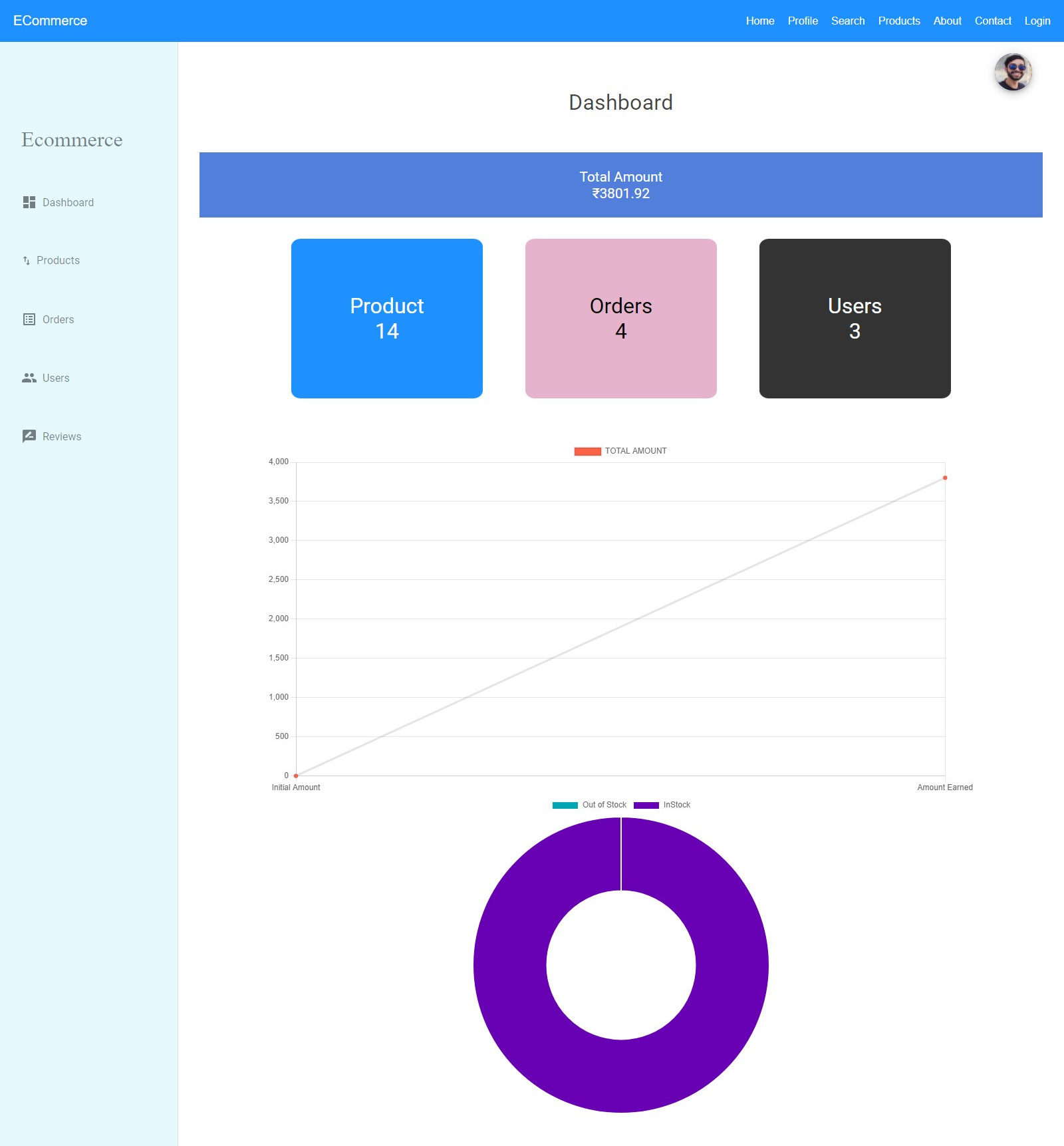 GitHub - vijaymoorthy13/MERN-Stack-Full-Ecommerce