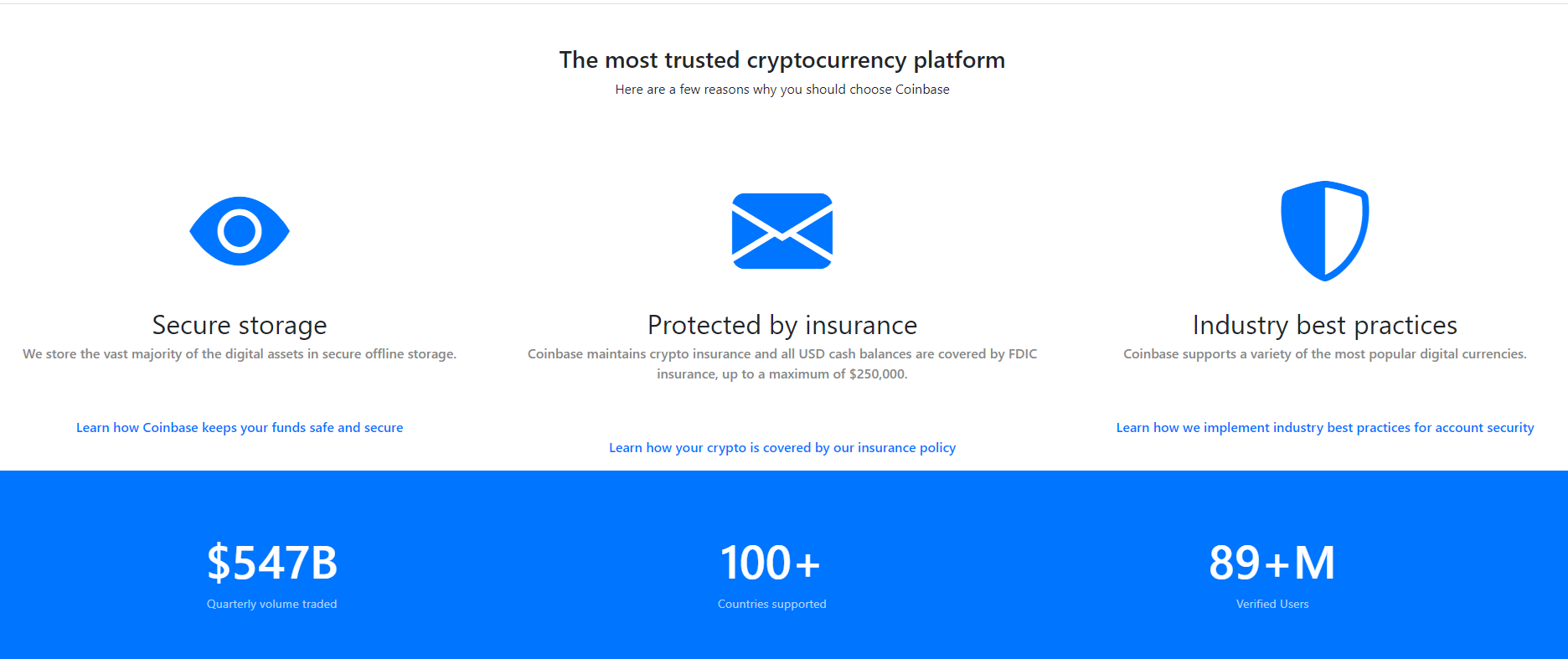 GitHub - LemonMantis5571/Coinbase-clone: Coinbase Landpage clone with HTML/CSS