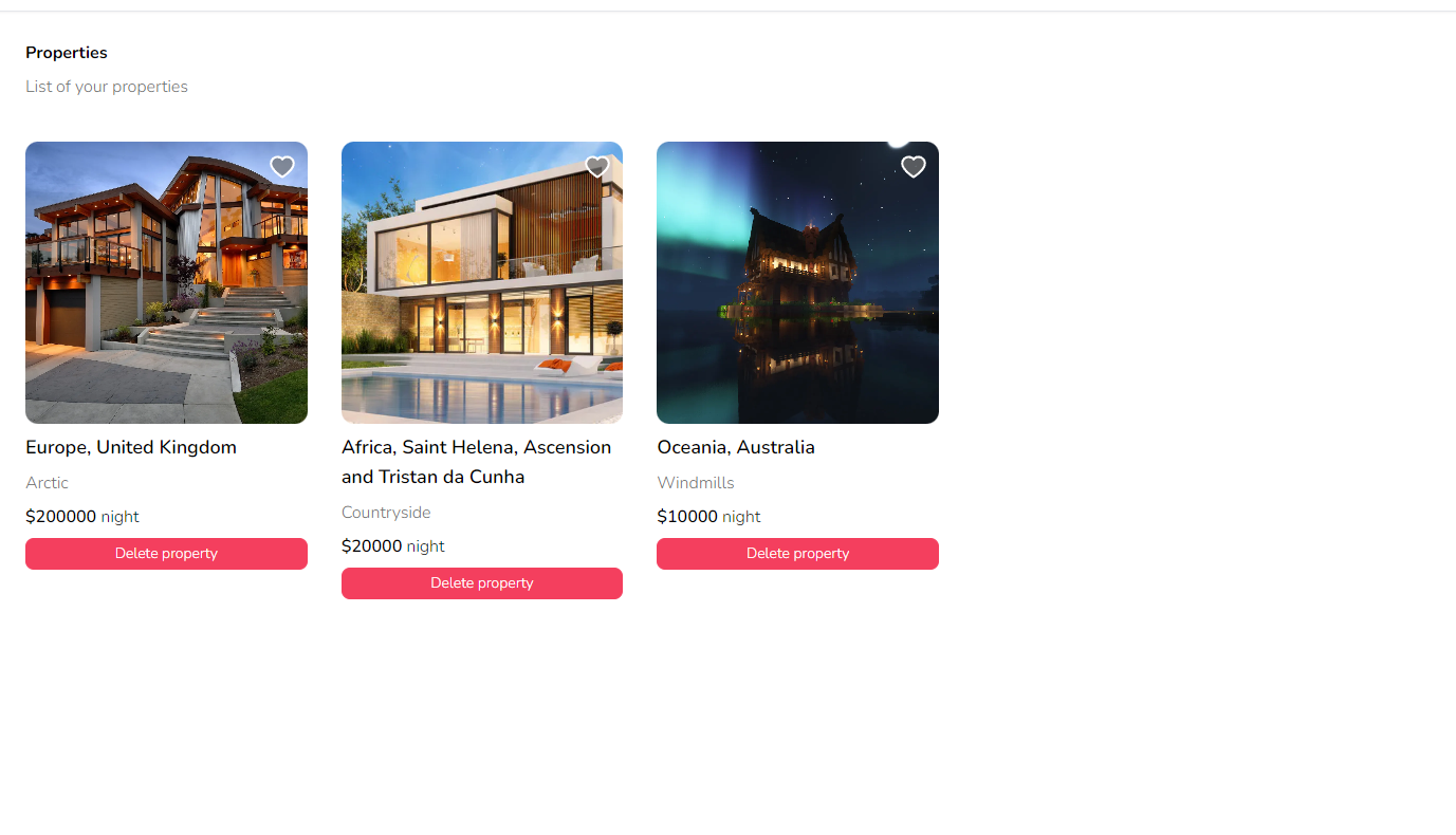 GitHub - LemonMantis5571/Airbnb-clone: AirBnb-Clone