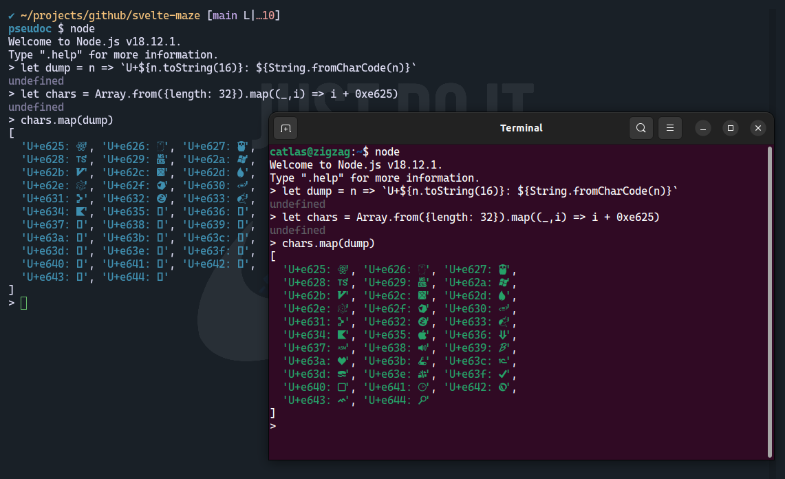 Some characters inside the private use area not displayed correctly ...