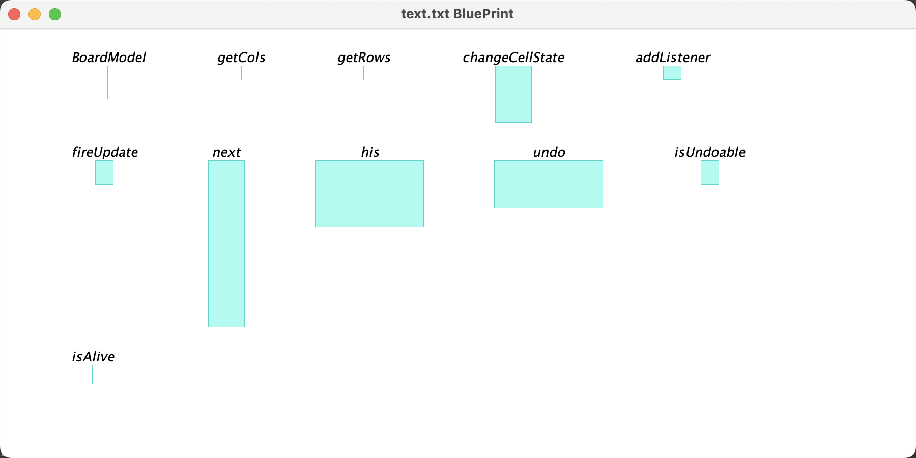 GitHub - Machikanewani/CodeVisualizer: Shows java program's Class Blueprint Graph and Pyramid ...