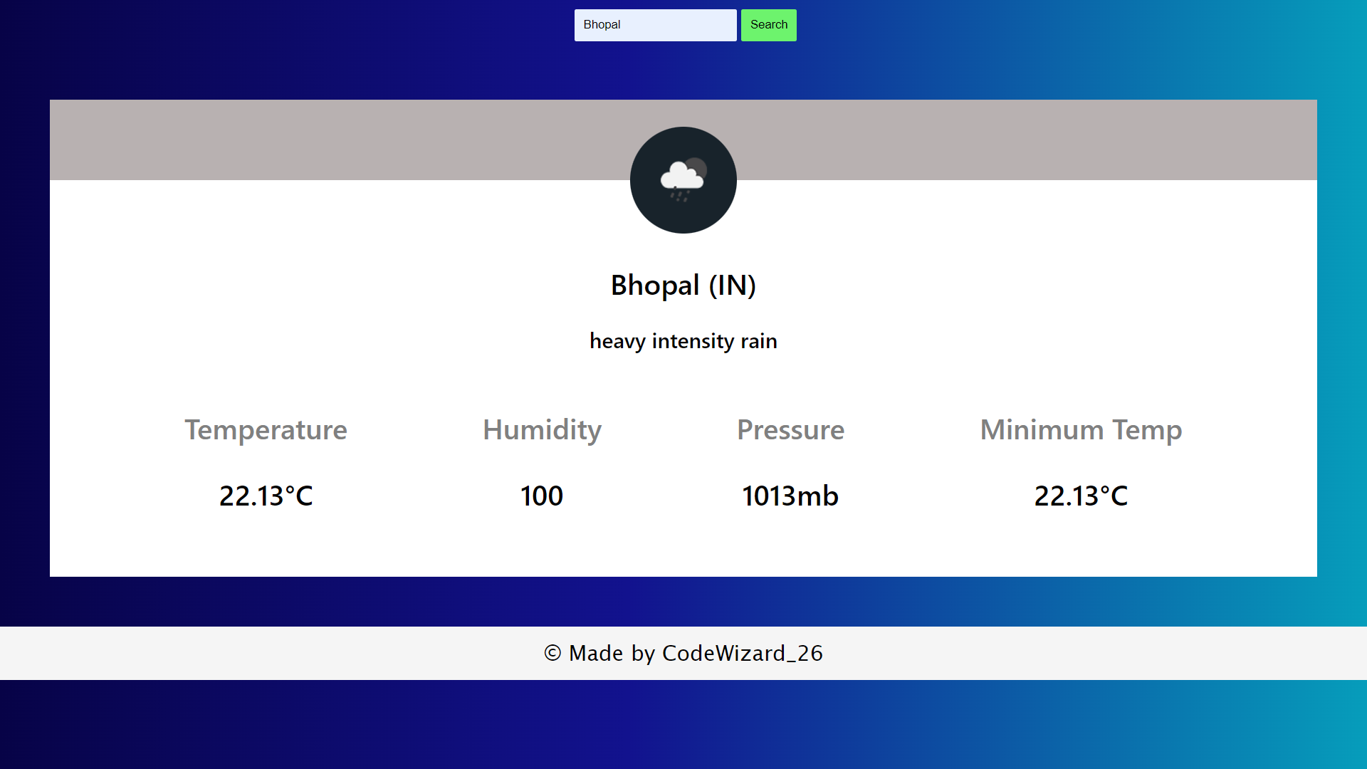 Lack in responsiveness of the app specially in mobile devices and issue ...