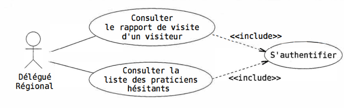 GitHub - dd1094/GSB-RV-DR