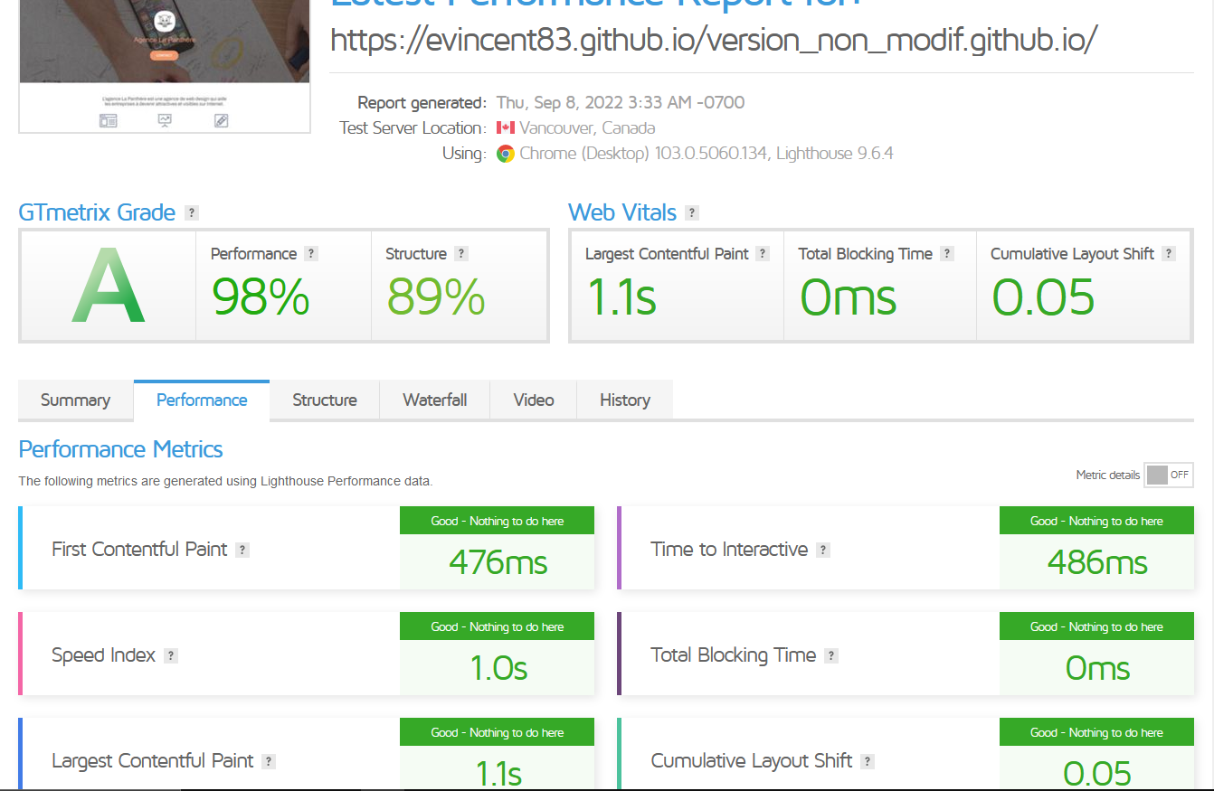 GitHub - evincent83/agence-la-panthere