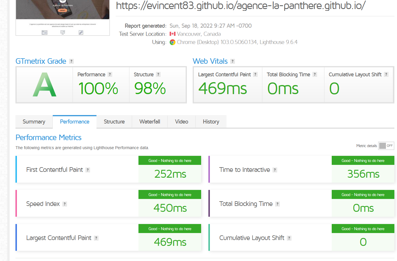 GitHub - evincent83/agence-la-panthere