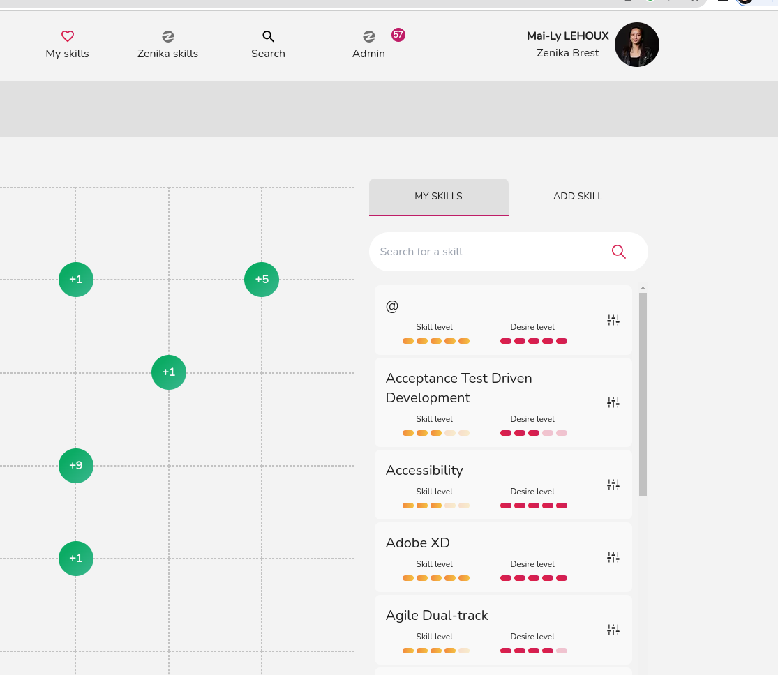 Clickable skill panels · Issue #362 · Zenika/skillZ · GitHub
