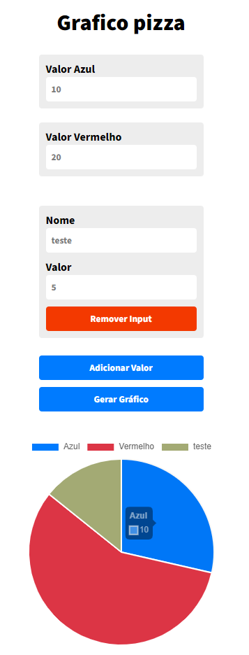 GitHub - Davi-Lv/Criando-graficos: Este é um projeto que utiliza a ...