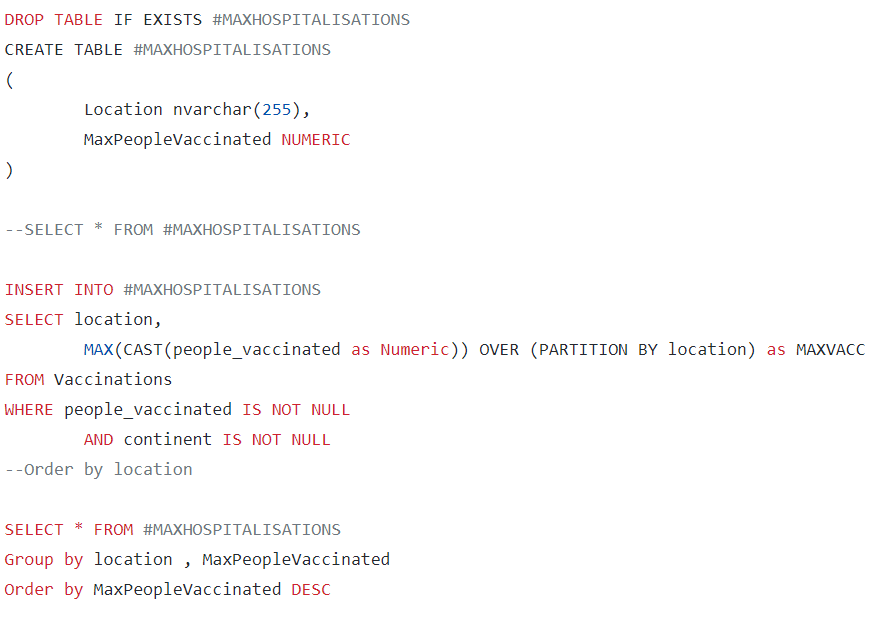 GitHub - Hrijo/Data-exploration-using-SQL-Covid-19-data-sets: A ...
